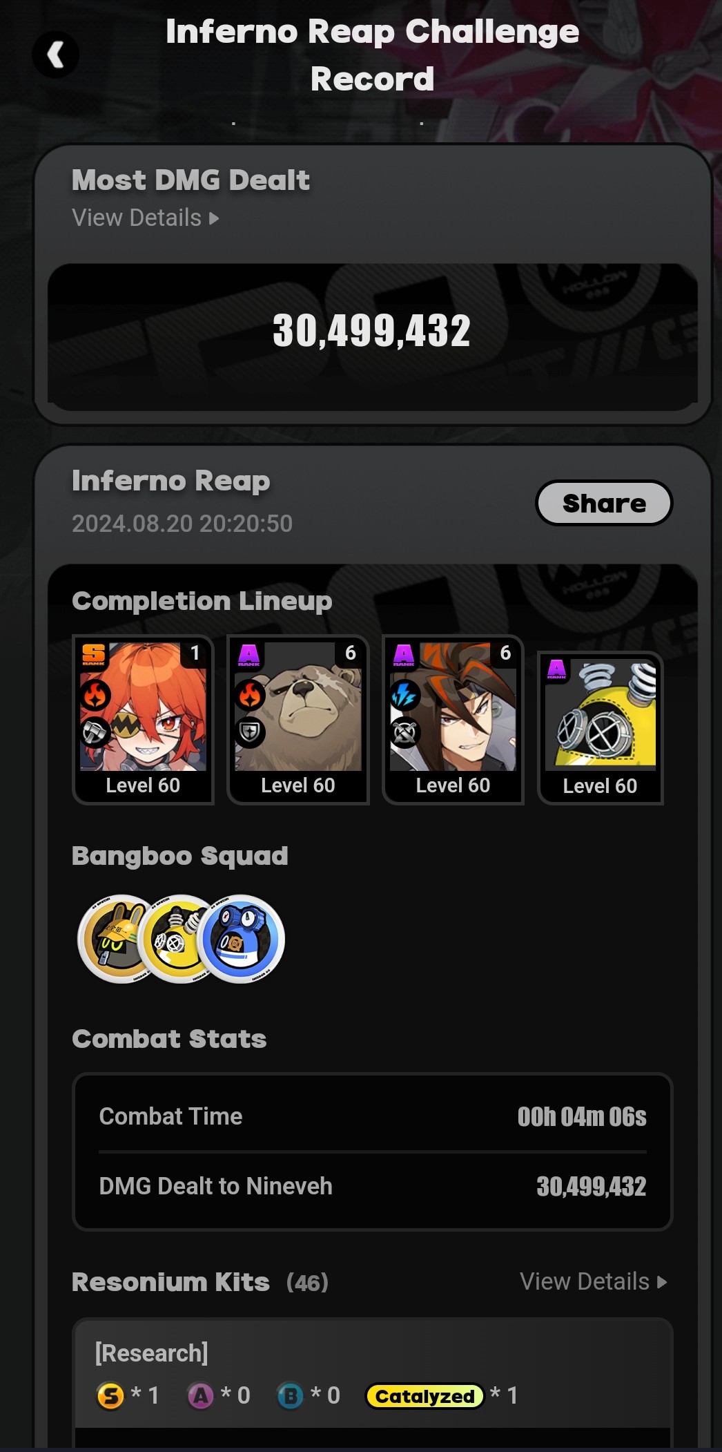 Best Inferno Reap score? Zenless Zone Zero | HoYoLAB