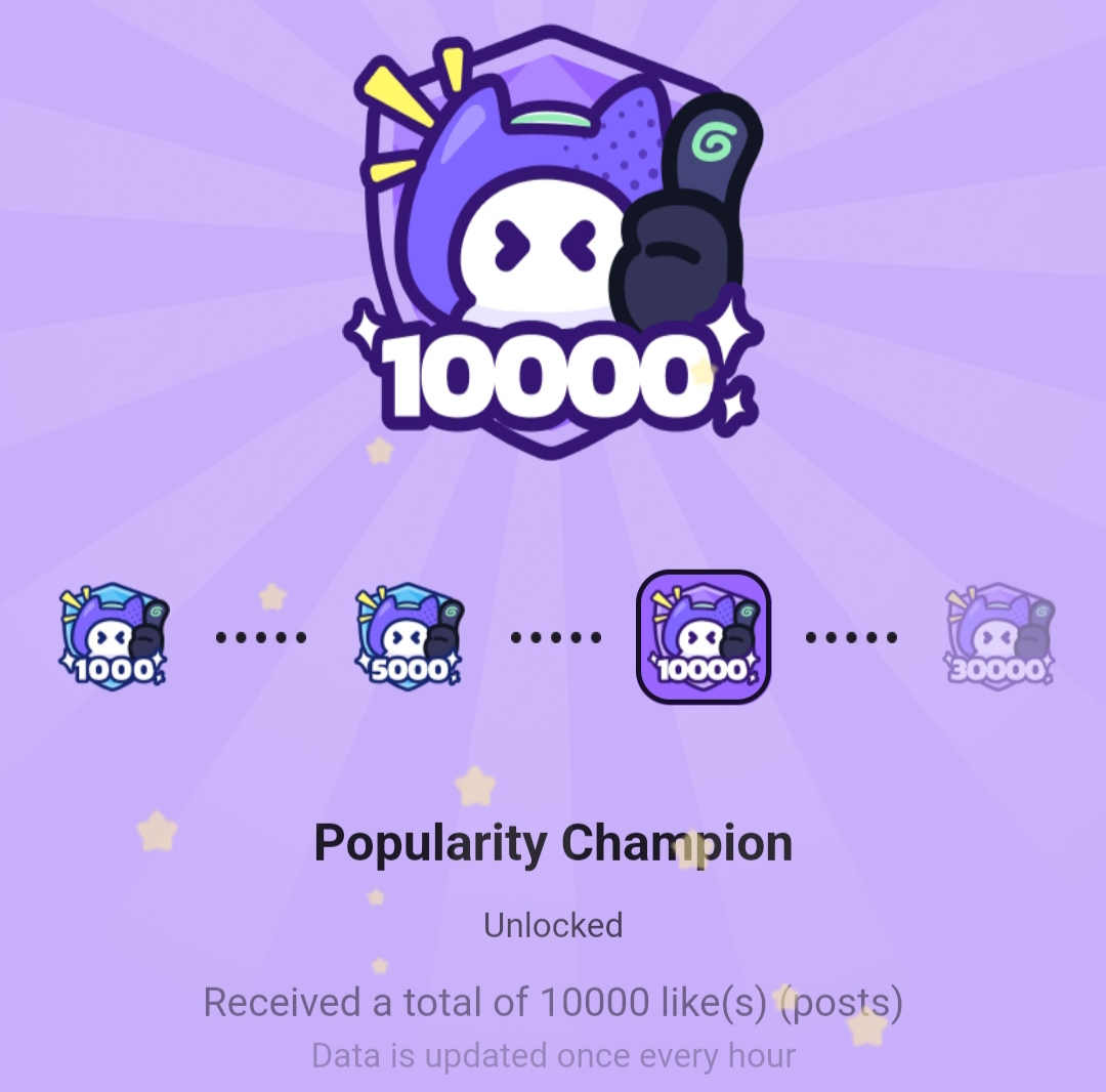 Popularity Champion | HoYoLAB