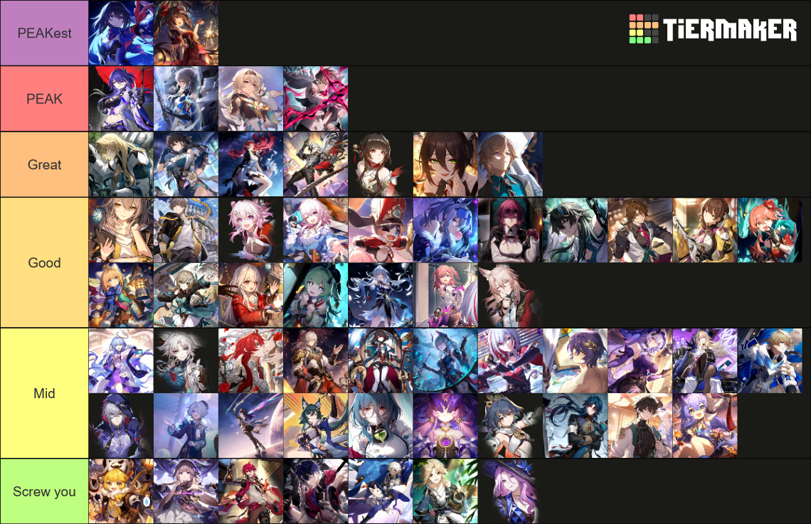 HSR characters tier list (yes i DO want to start drama :P ) Honkai ...