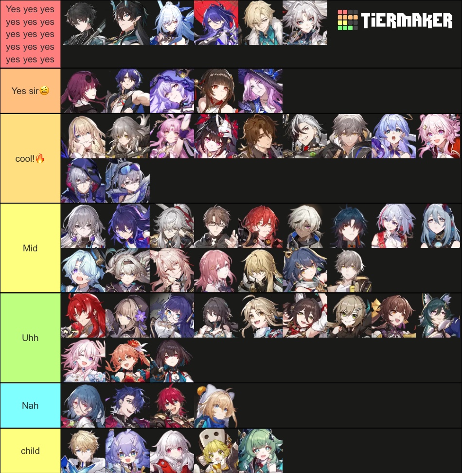 my hsr tier list base on how much I like them Honkai: Star Rail | HoYoLAB