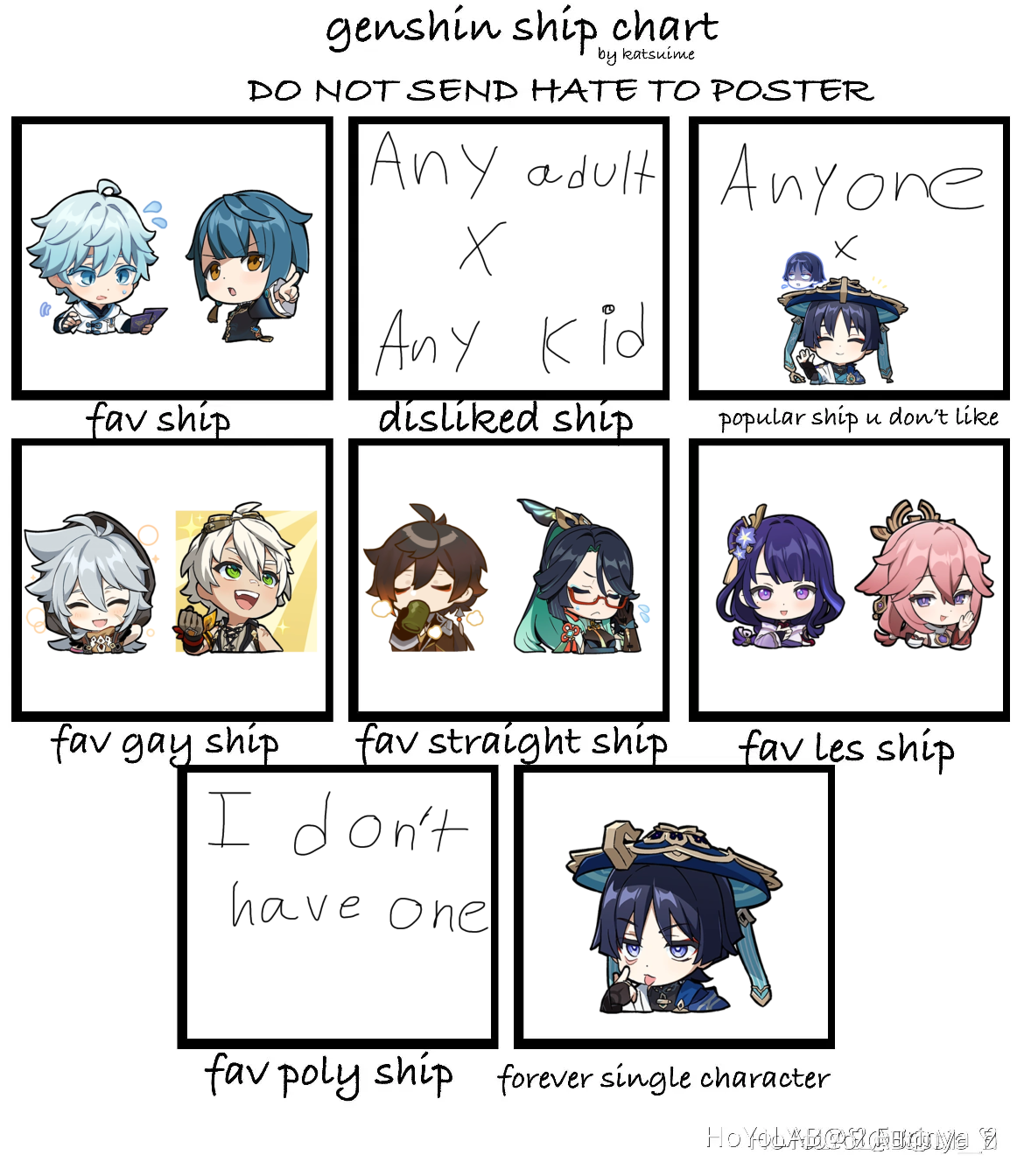 My favorite ships Genshin Impact | HoYoLAB