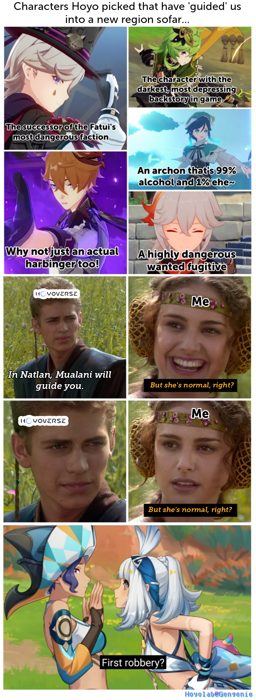 Quickly before Natlan releases! Who has been your favorite guide into a ...