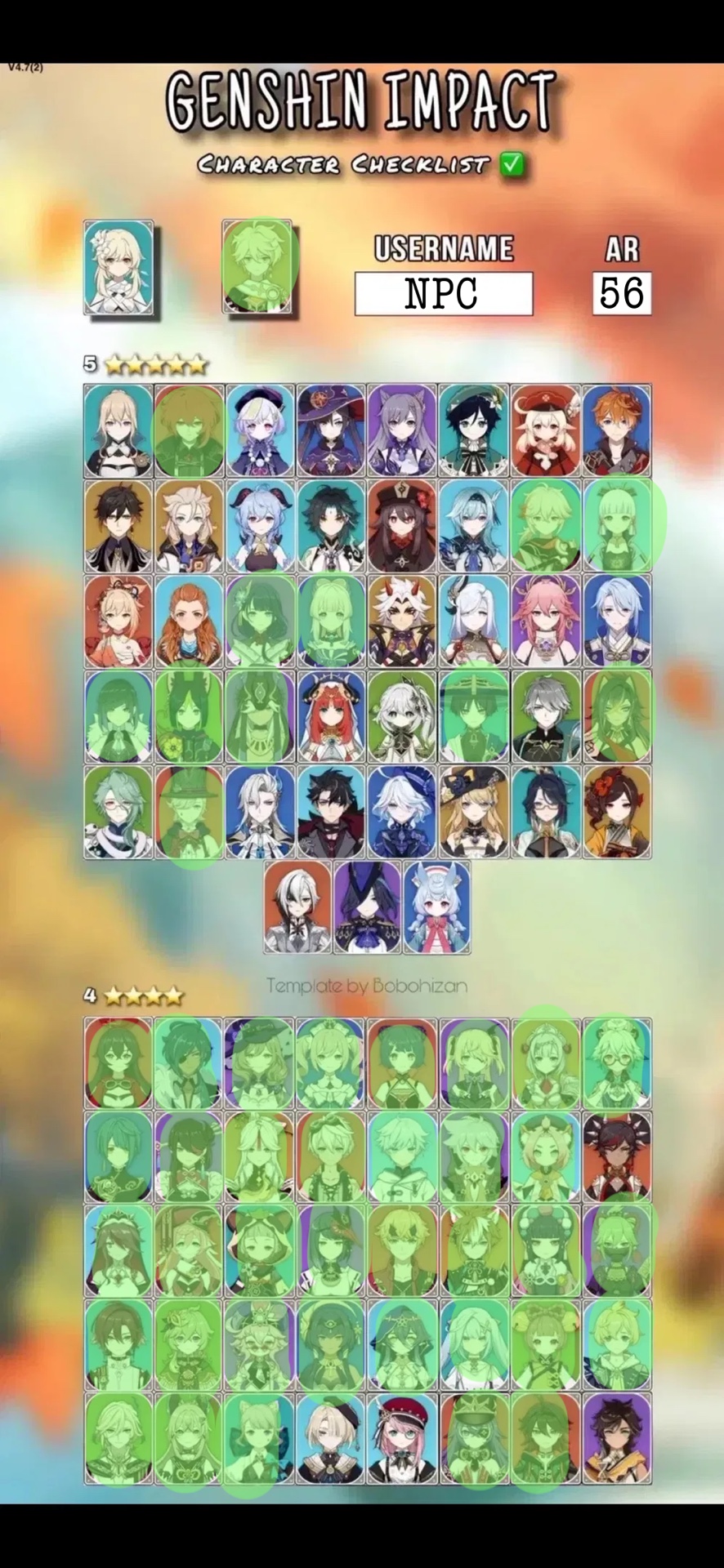 My Genshin Character Checklist Genshin Impact | HoYoLAB