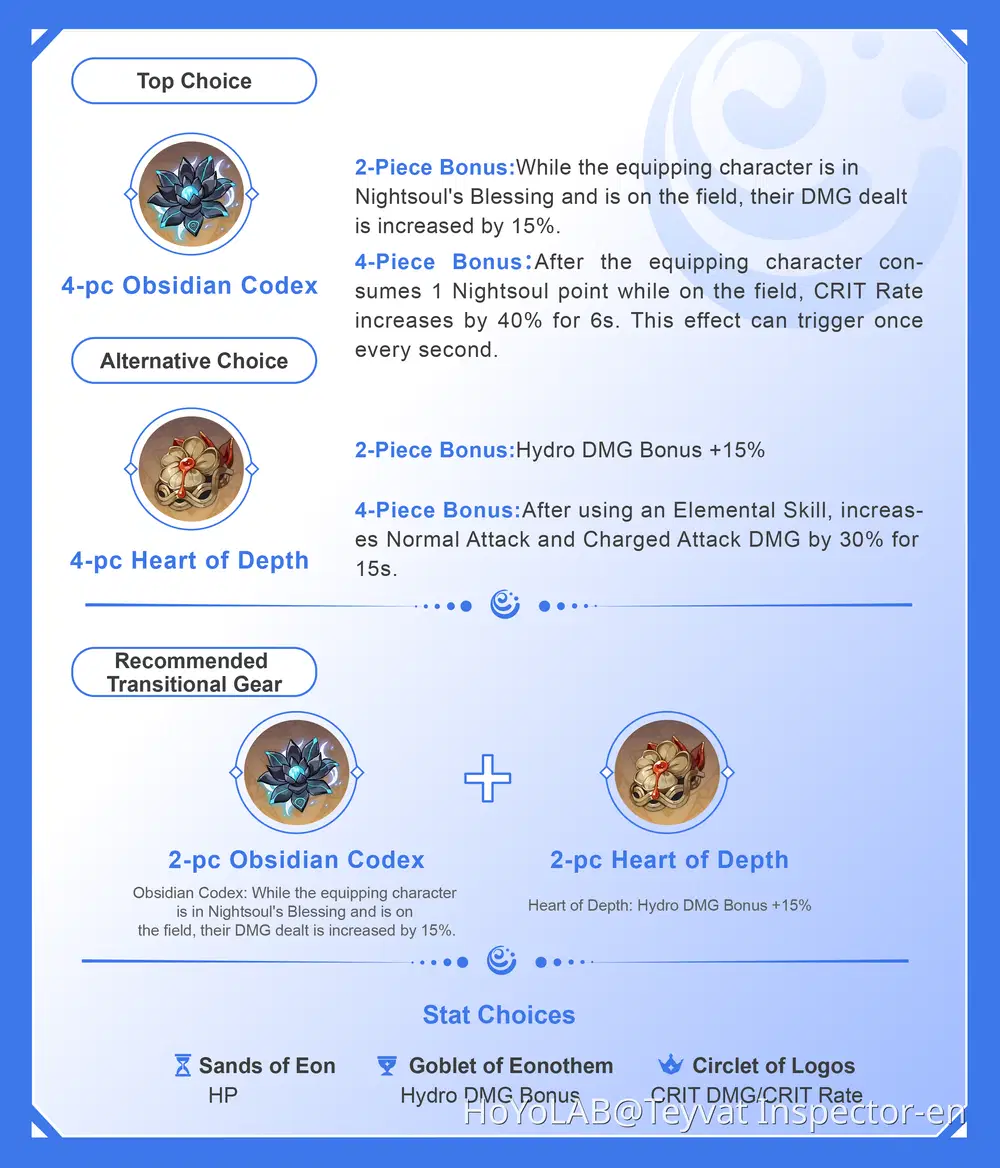 [V5.0] Natlan Nuke DPS [Mualani] 3-Min Build Guide! | Weapon & Artifact & Team Comp Genshin ...