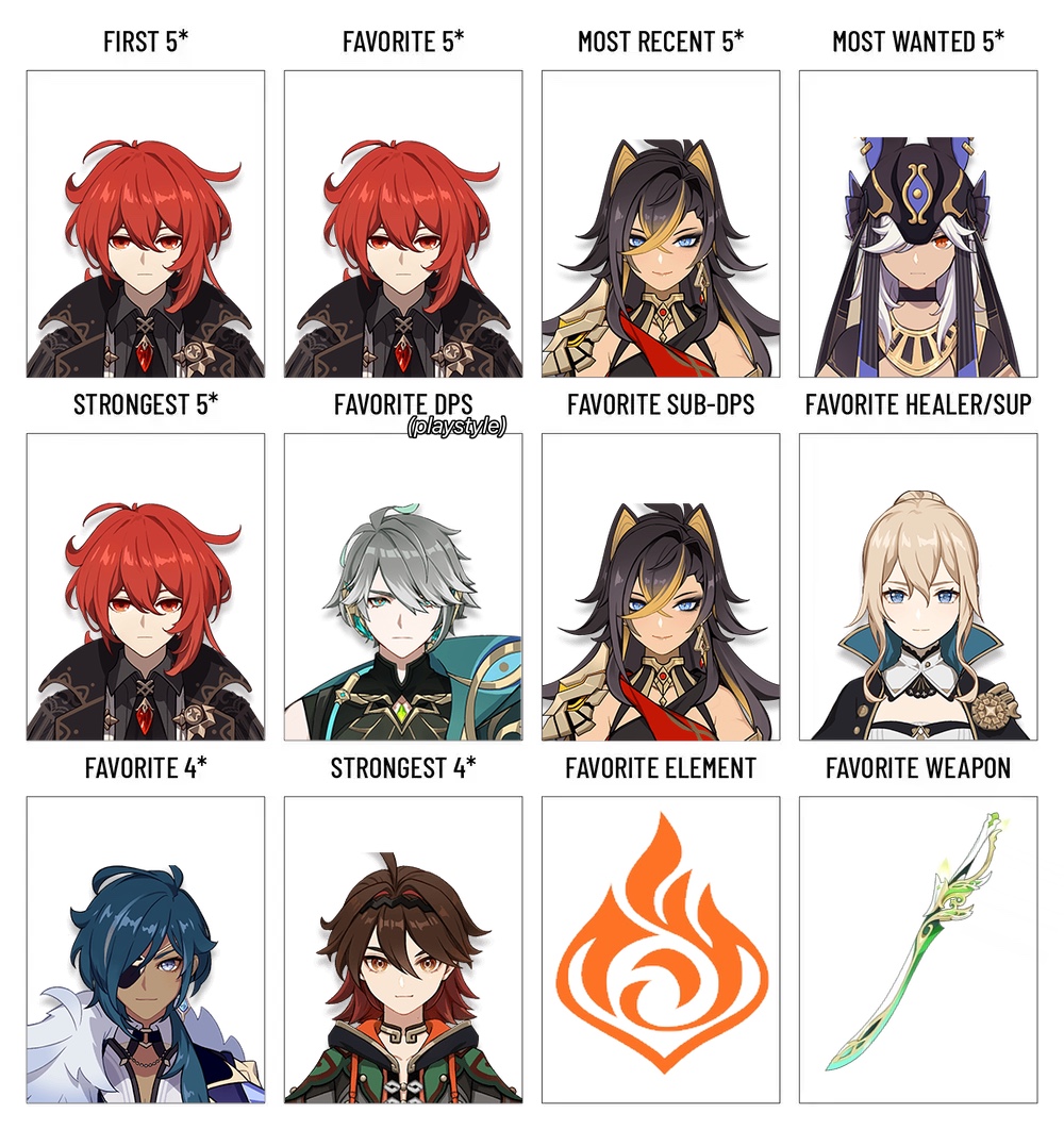 I am a certified pyro claymore enthusiast Genshin Impact | HoYoLAB