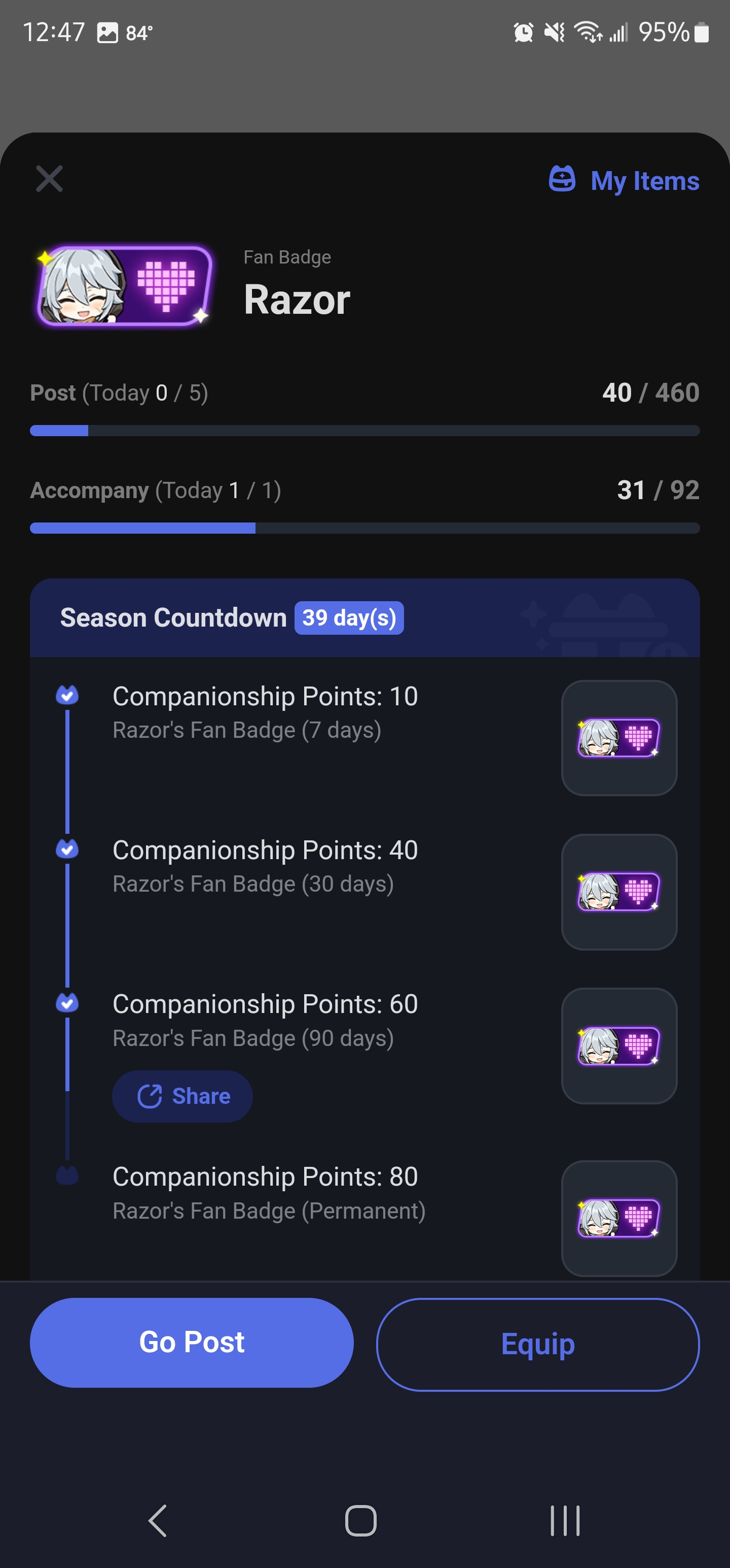 razor Genshin Impact | HoYoLAB