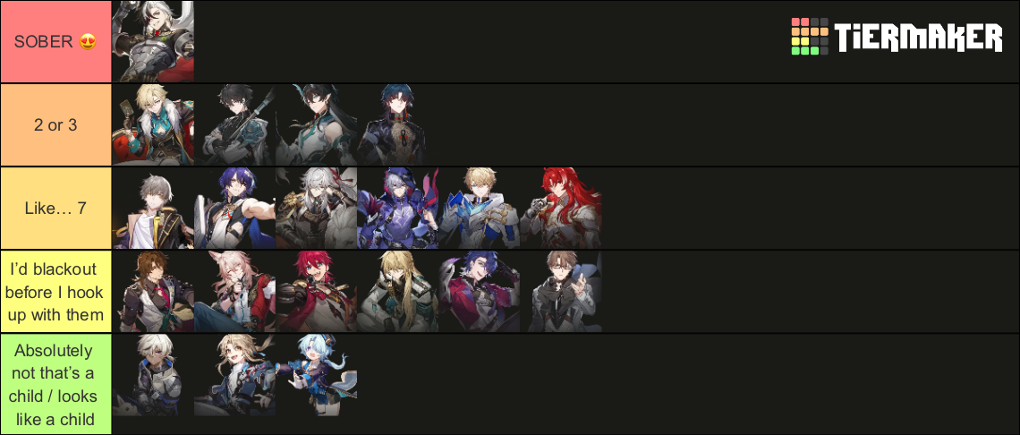 How many shots would I need to hook up with HSR men Honkai: Star Rail ...