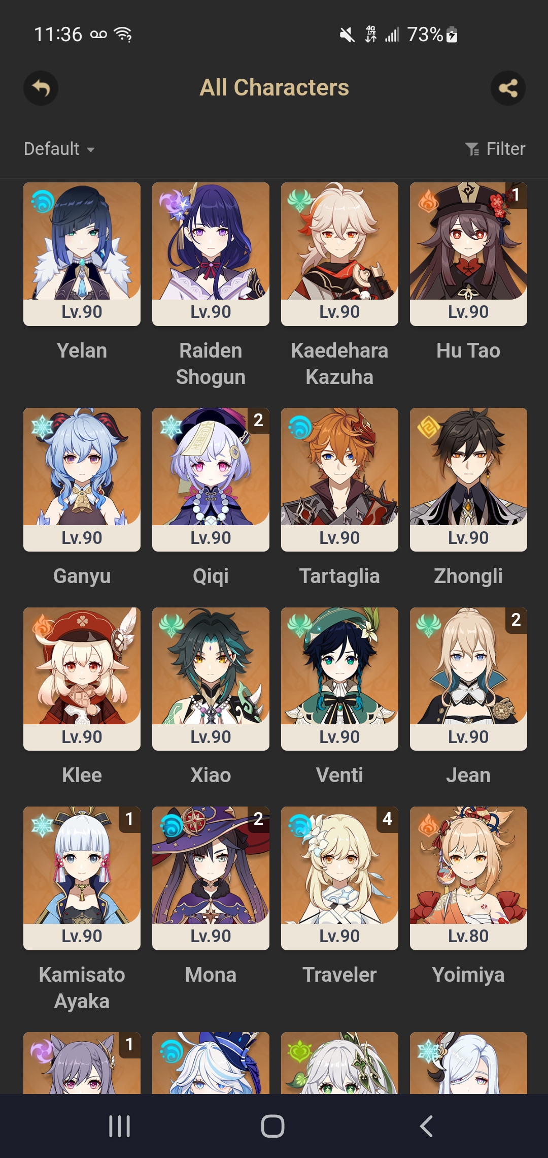 Spiral Abyss help Genshin Impact | HoYoLAB