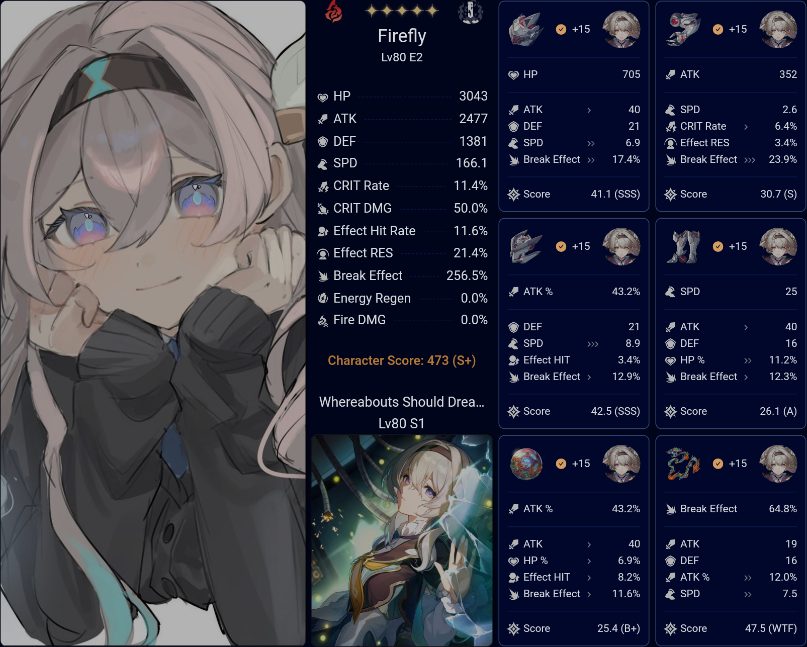 My Trio Superbreak Honkai: Star Rail | HoYoLAB