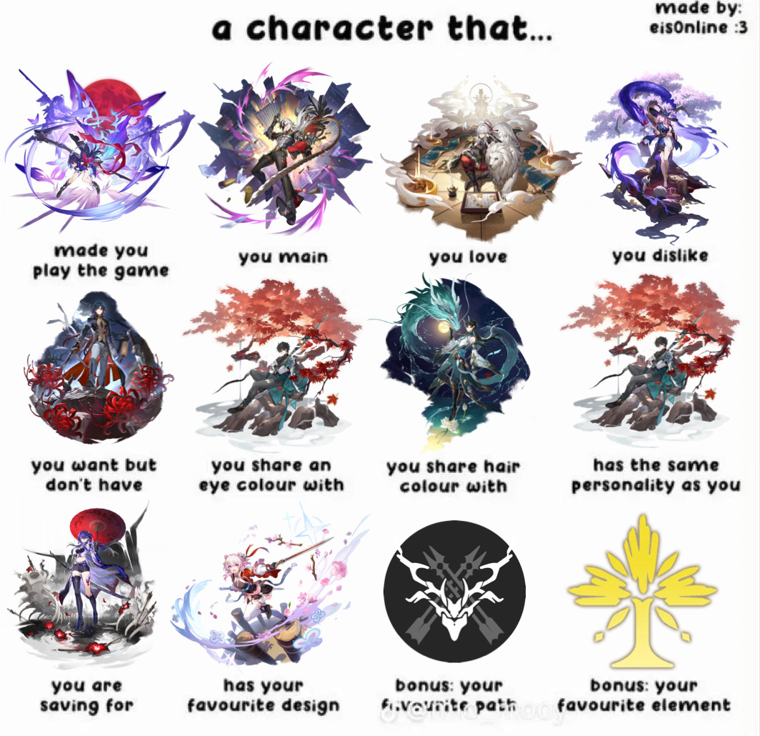 HSR Characters Honkai: Star Rail | HoYoLAB
