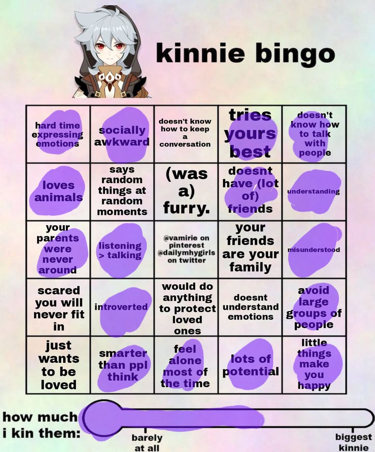 Razor Kin Bingo Genshin Impact | HoYoLAB