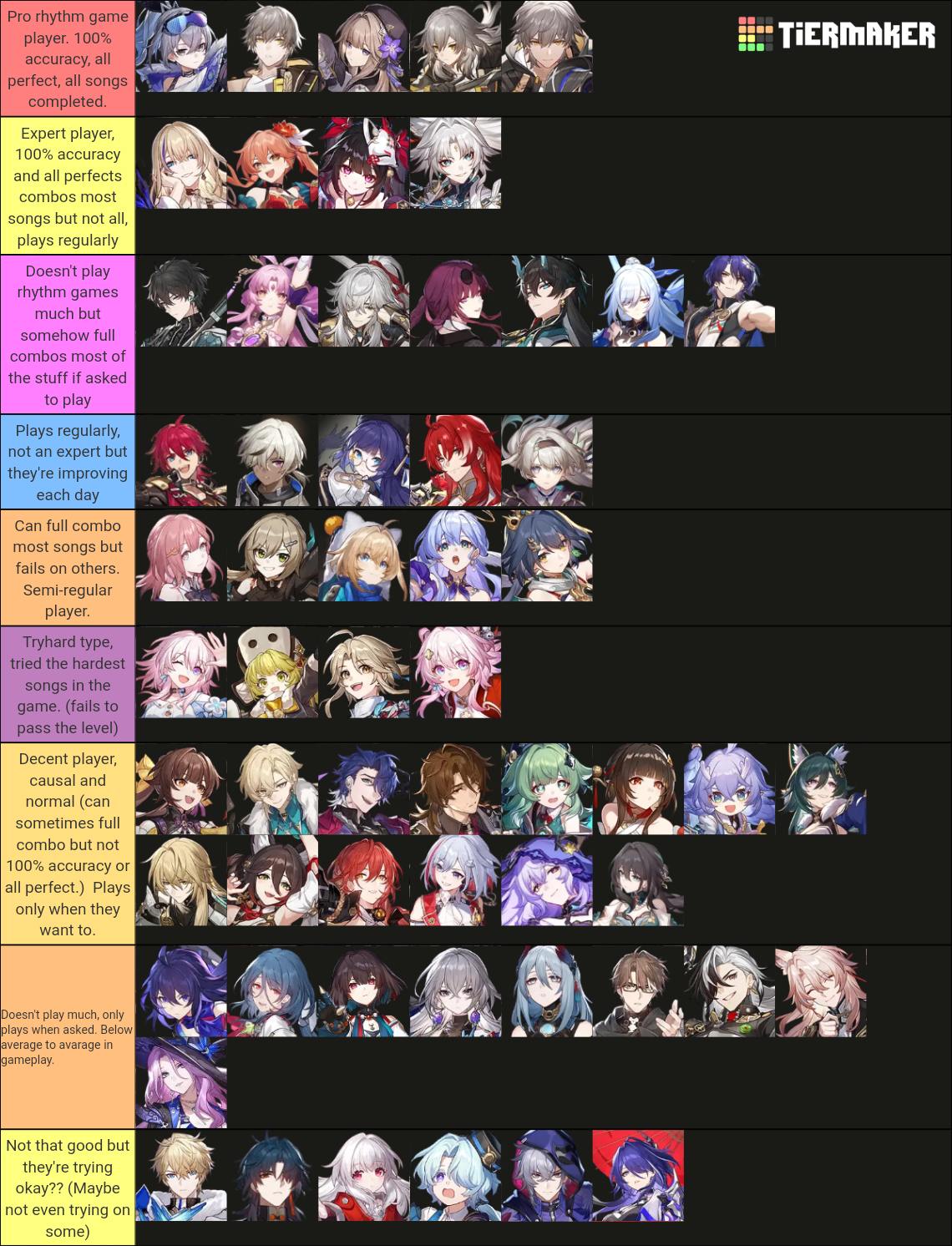 Hsr characters as rhythm game players Honkai: Star Rail | HoYoLAB