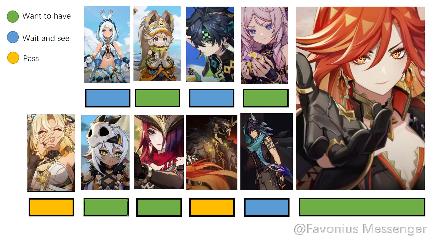 All The Natlan Characters I Want 🔥 Genshin Impact | HoYoLAB