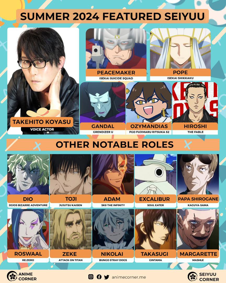 Voice Actors Genshin Impact | HoYoLAB