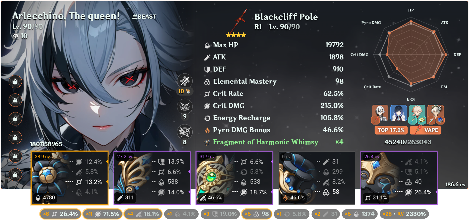 Arlecchino, The Queen.... Day 110 build, My arle before 5.0 Genshin ...