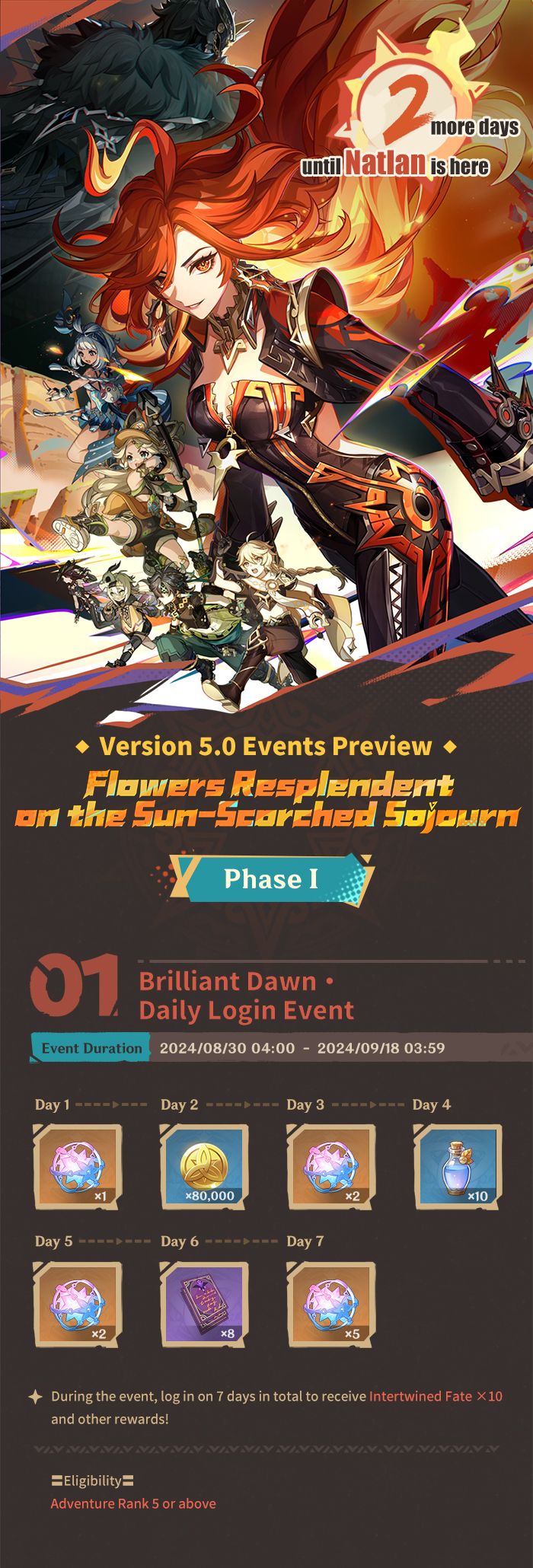 "Flowers Resplendent on the Sun-Scorched Sojourn" Version 5.0 Events ...
