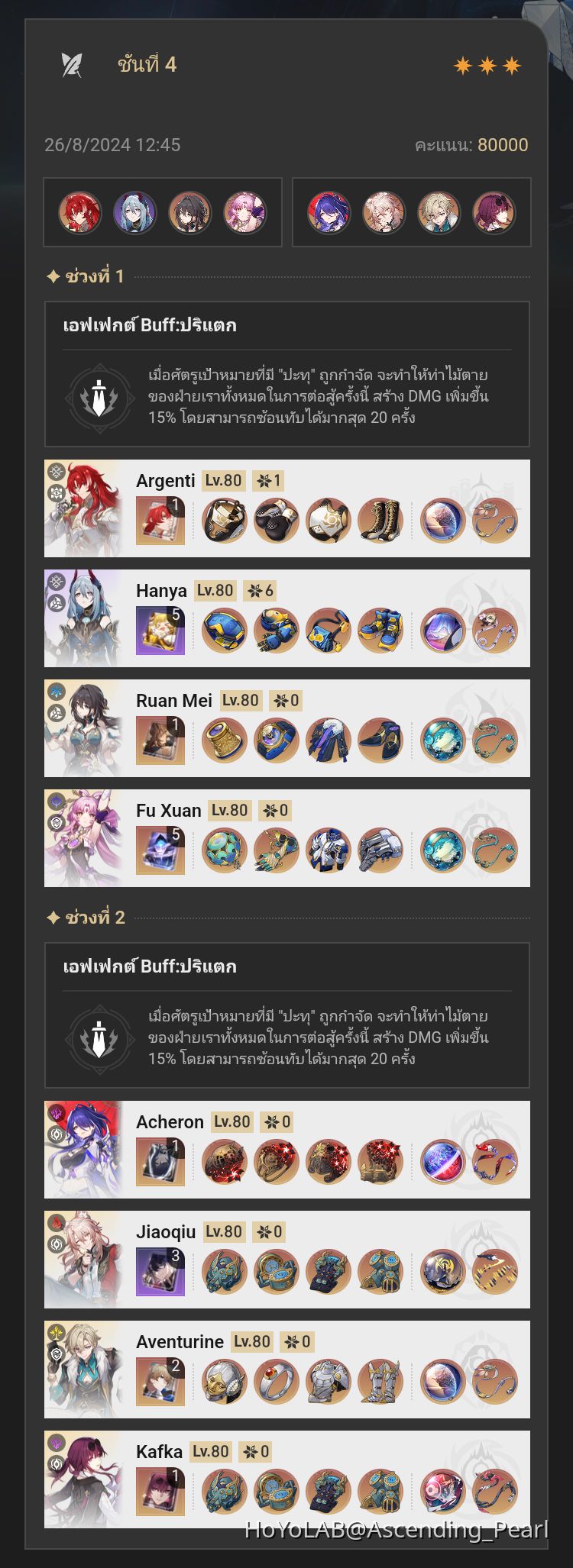 Argenti & Good Boi 80k Honkai: Star Rail | HoYoLAB