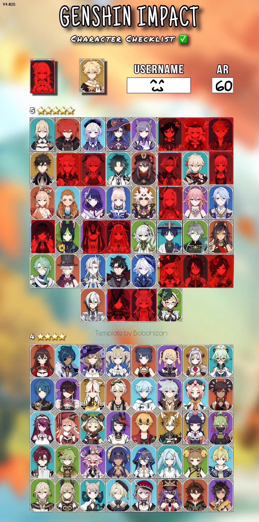 my account's state before Natlan 🐬🌋 Genshin Impact | HoYoLAB