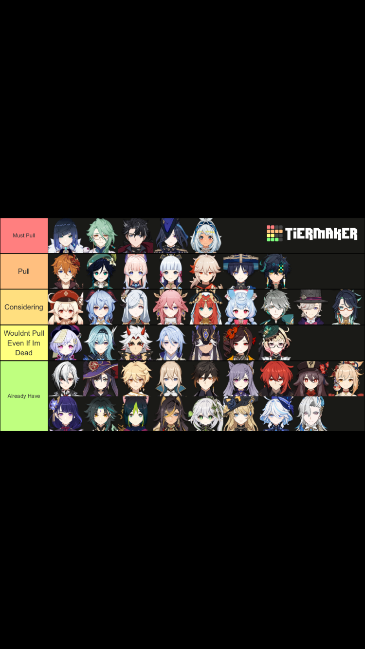 5-Star Tierlist(Natlan characters included) Genshin Impact | HoYoLAB