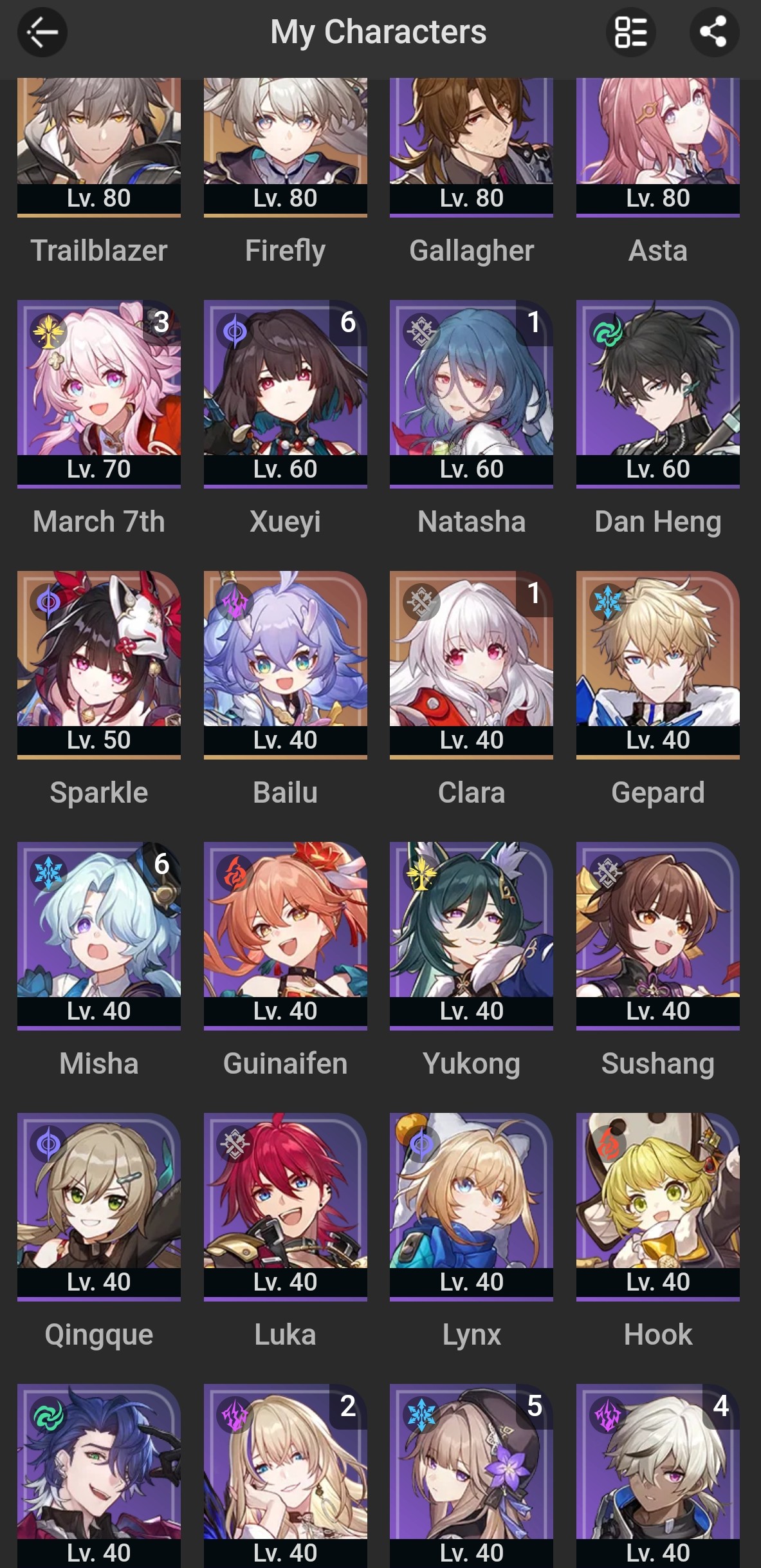 About 2 months playing hsr(f2p) Honkai: Star Rail | HoYoLAB