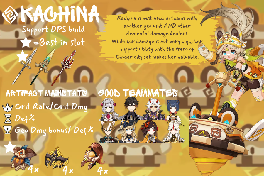 Kachina Support DPS guide Genshin Impact | HoYoLAB