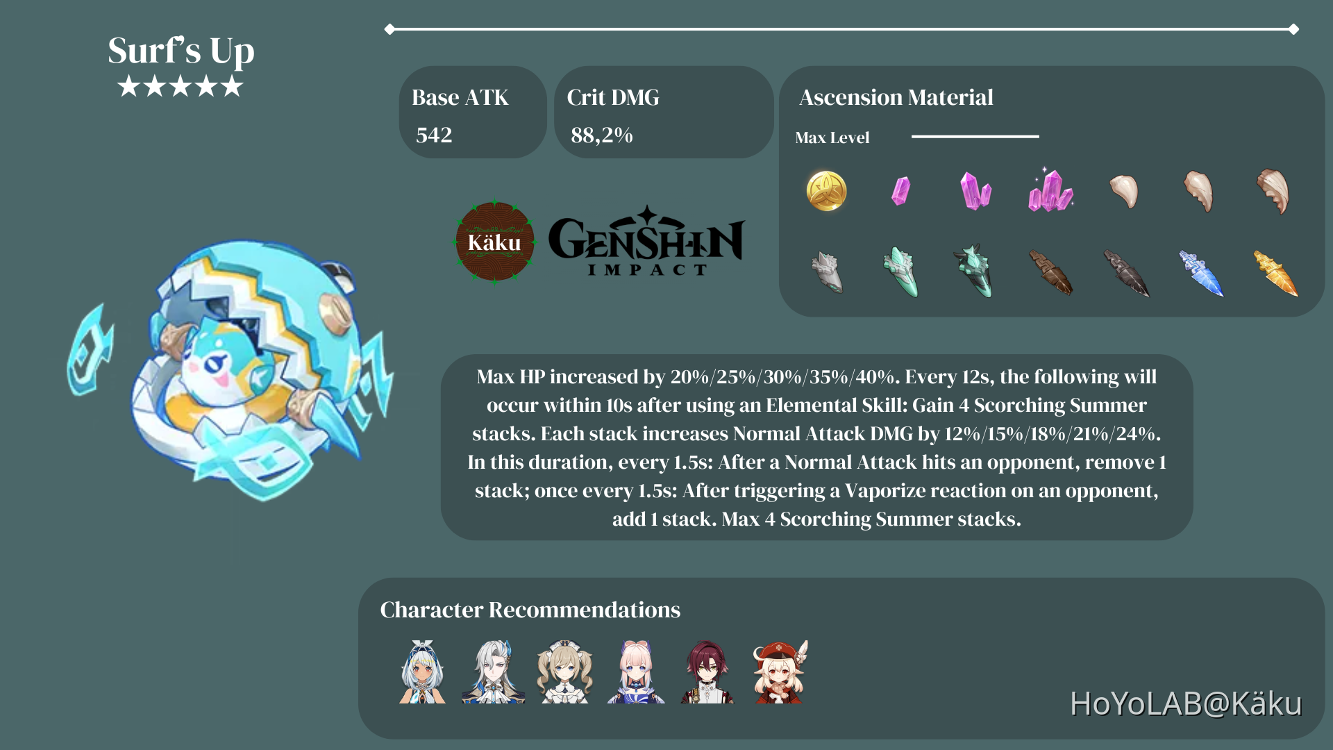 Surf's Up - Weapon Guide Genshin Impact | HoYoLAB