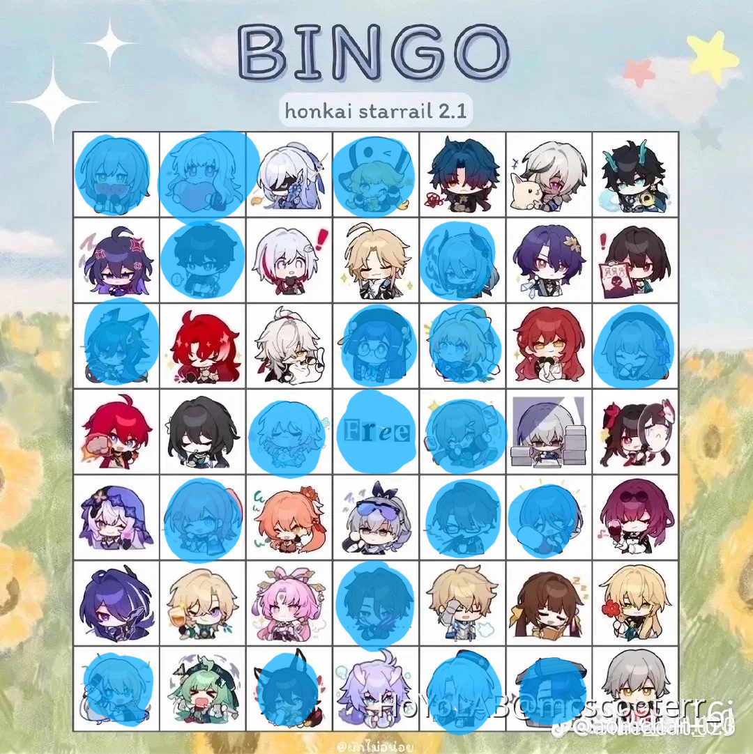 Hsr character list!! Honkai: Star Rail | HoYoLAB