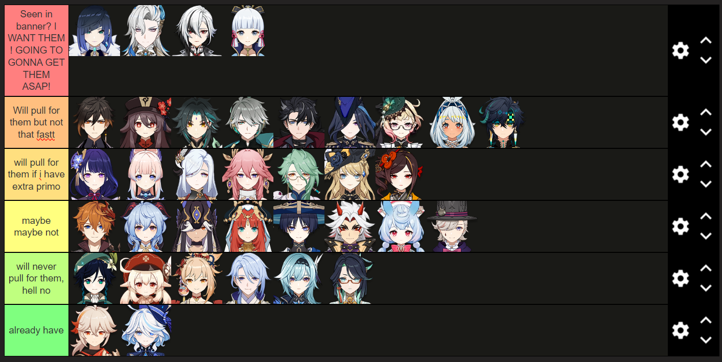 My 5 star pull tier list Genshin Impact | HoYoLAB