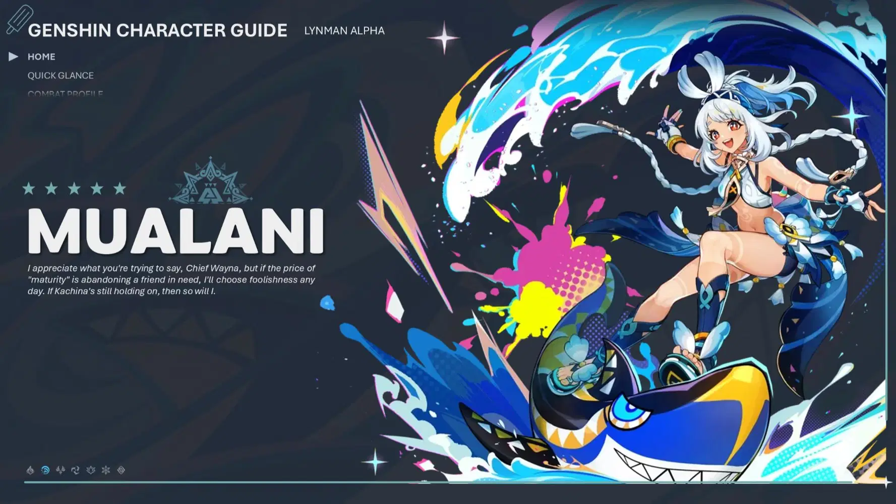 [VERSION 5.0] Mualani | Genshin Impact Farming Schedule Checklist ...