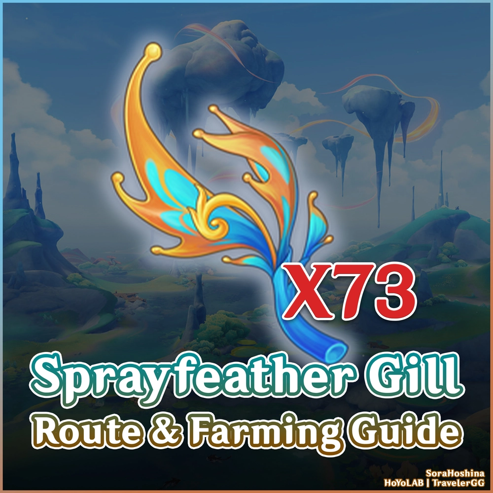 HoYoLAB - Official Community