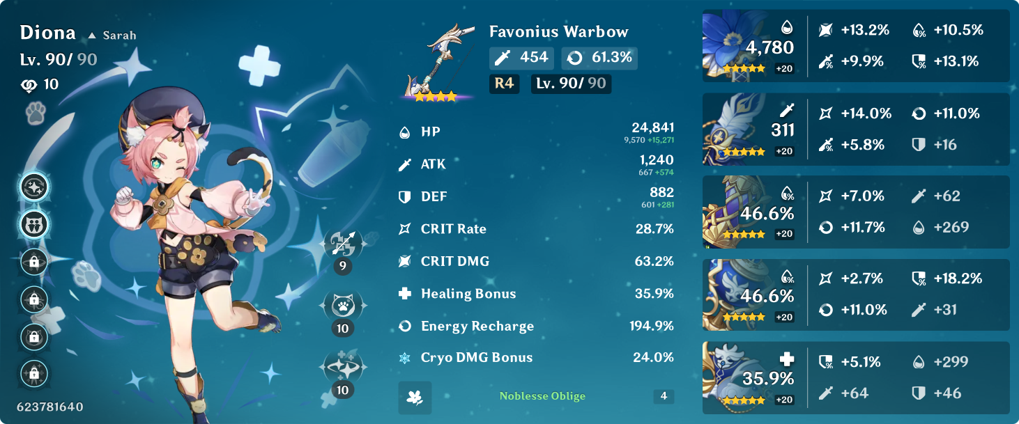 How is my Diona build? Anything I should try and work on? Genshin ...