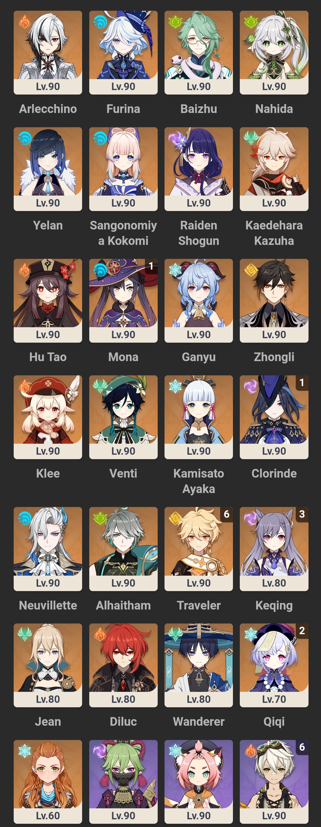 Need help for Standard banner character selection Genshin Impact | HoYoLAB