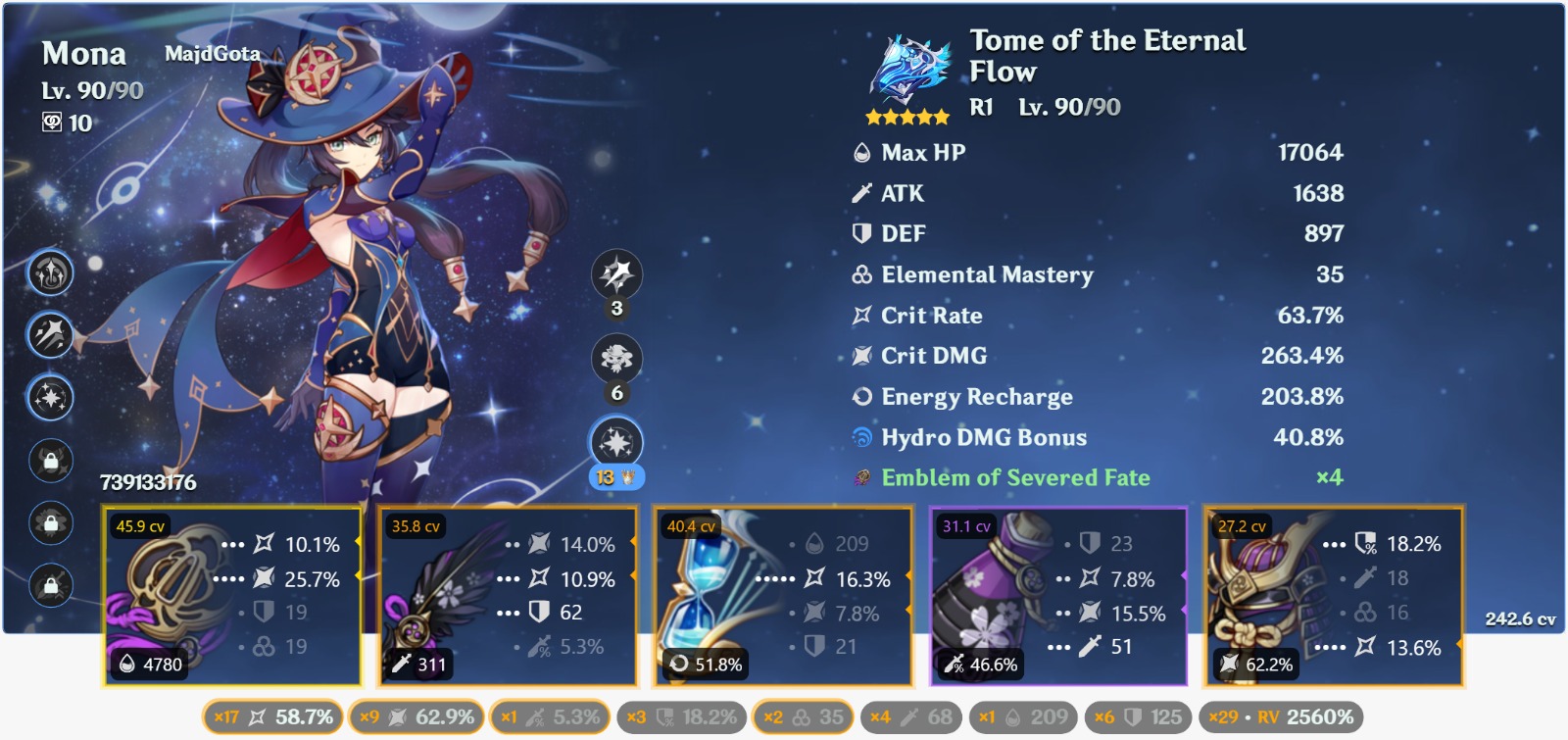 Mona full showcase Genshin Impact | HoYoLAB