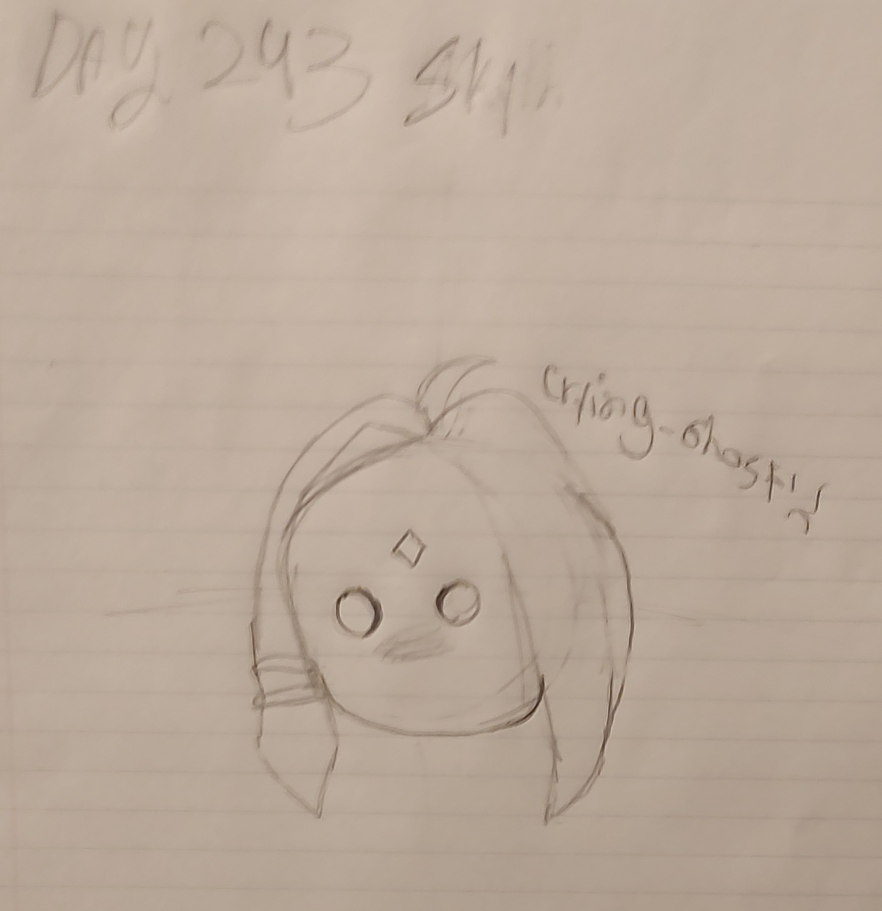 daily drawing day 243 Sky :3 Genshin Impact | HoYoLAB