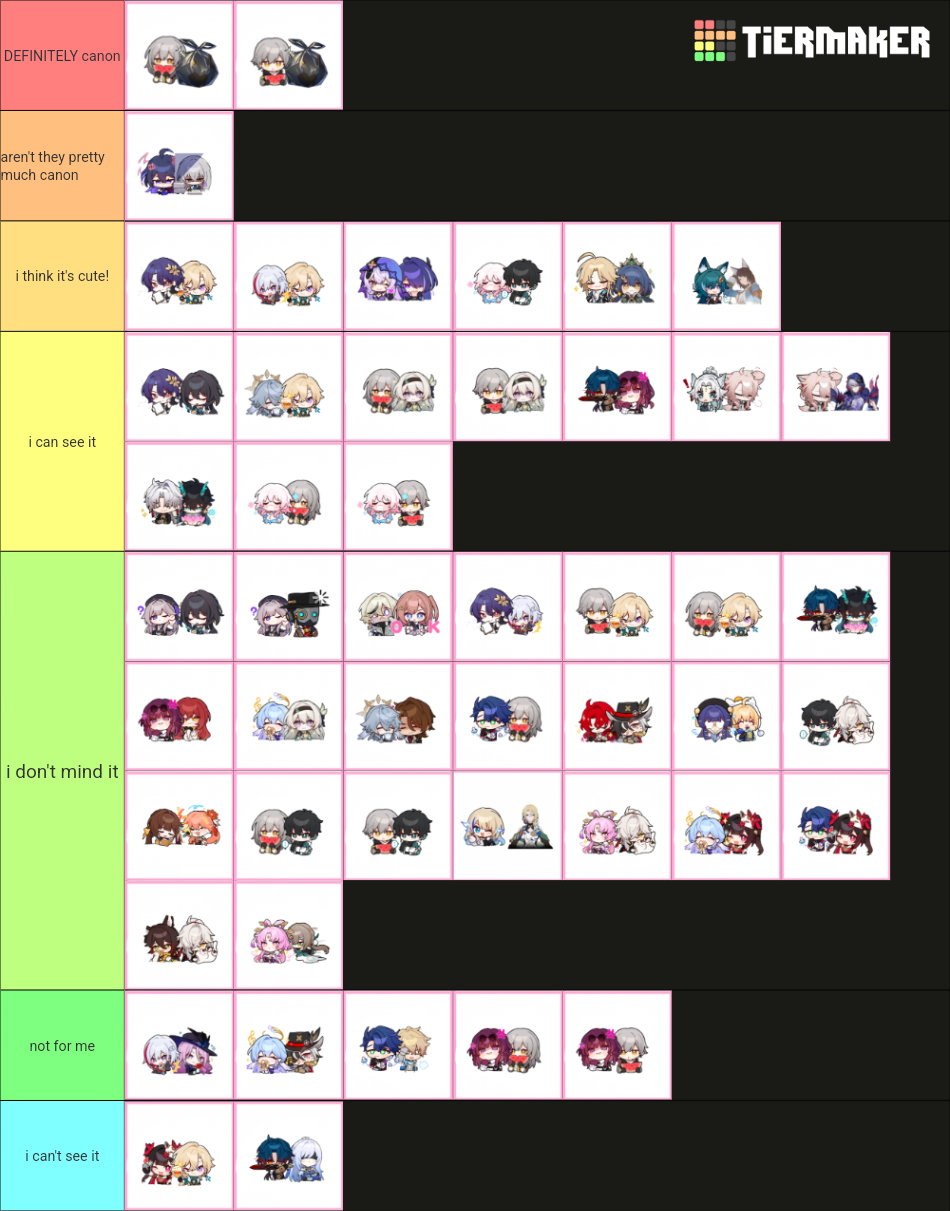 my ranking of hsr ships ! (except i'm a non-shipper) Honkai: Star Rail ...