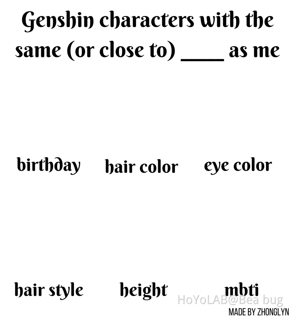 decided to do this (GI Characters w/ the same ____ as me) Genshin ...