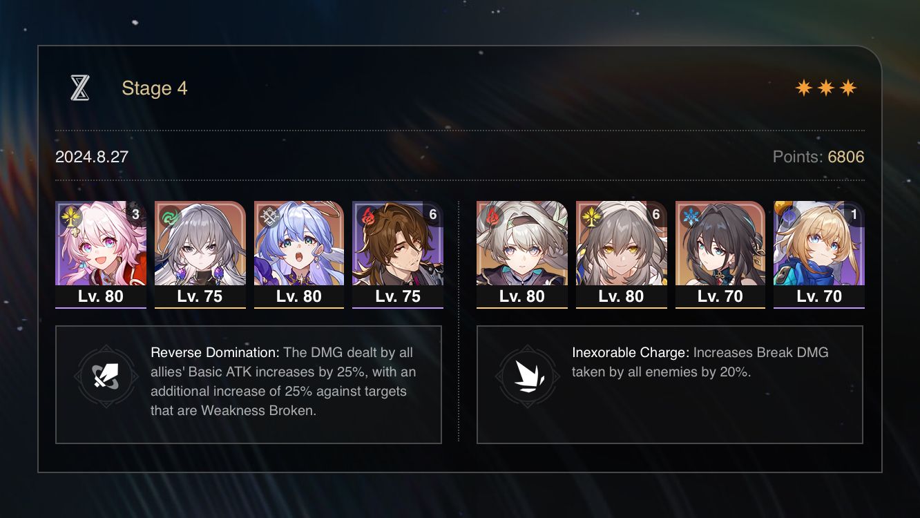 March 7th is unexpectedly nuts Honkai: Star Rail | HoYoLAB