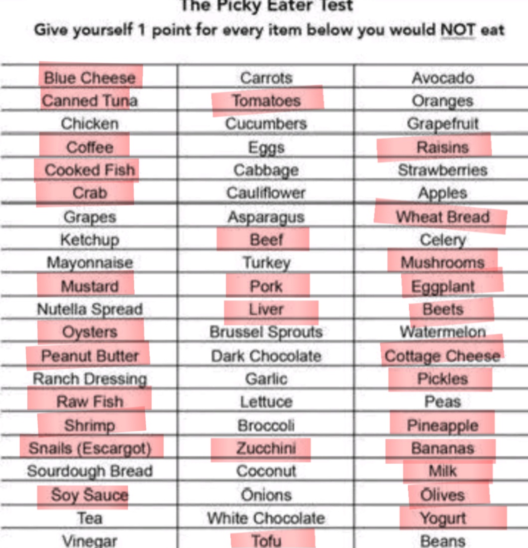 I'm pretty picky... | HoYoLAB