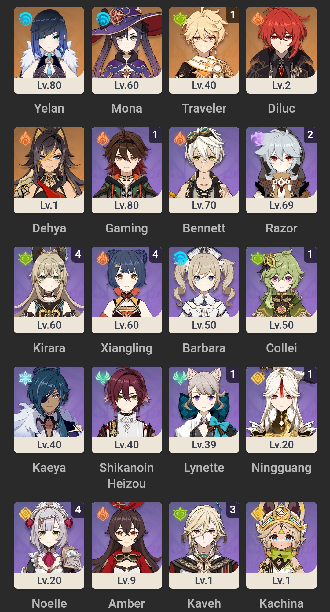 Team comp suggestions Genshin Impact | HoYoLAB