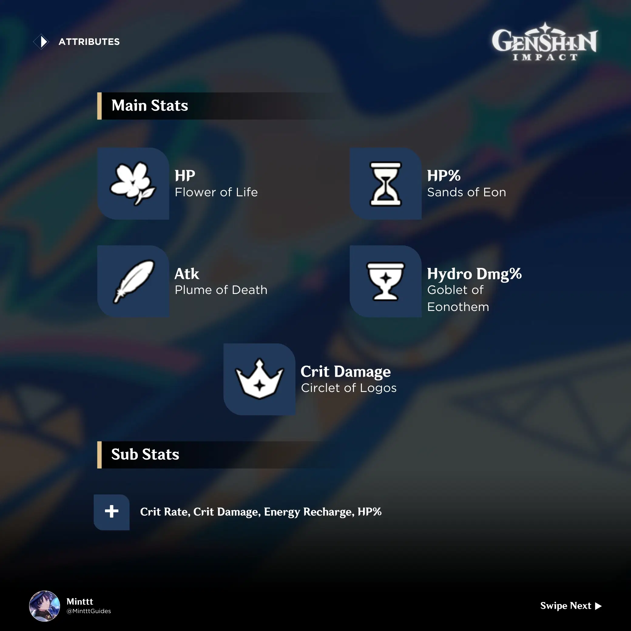 MUALANI - BUILD GUIDE (V5.0) | GENSHIN IMPACT Genshin Impact | HoYoLAB