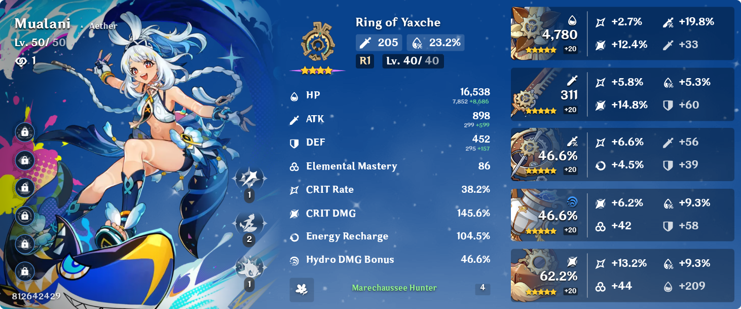 Day 1 building Mualani Genshin Impact | HoYoLAB