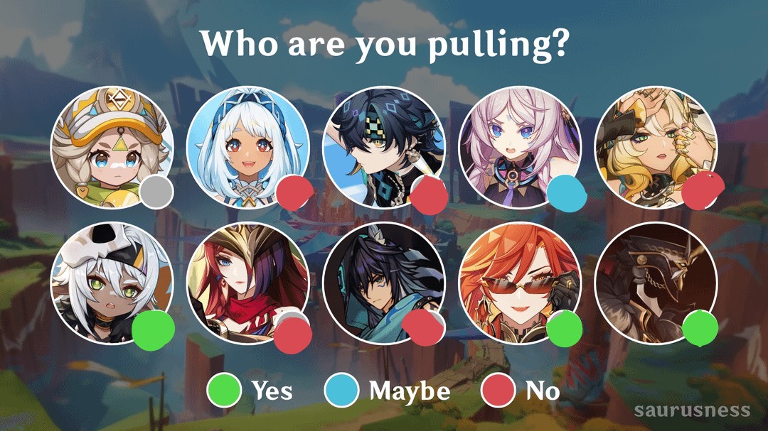 My pulling plans after 5.0 Genshin Impact | HoYoLAB