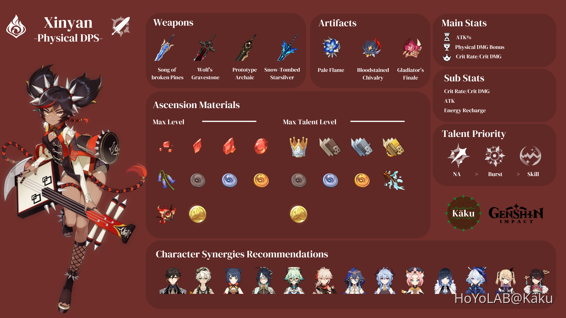 Xinyan - Blazing Riff - Character Guide Genshin Impact | HoYoLAB