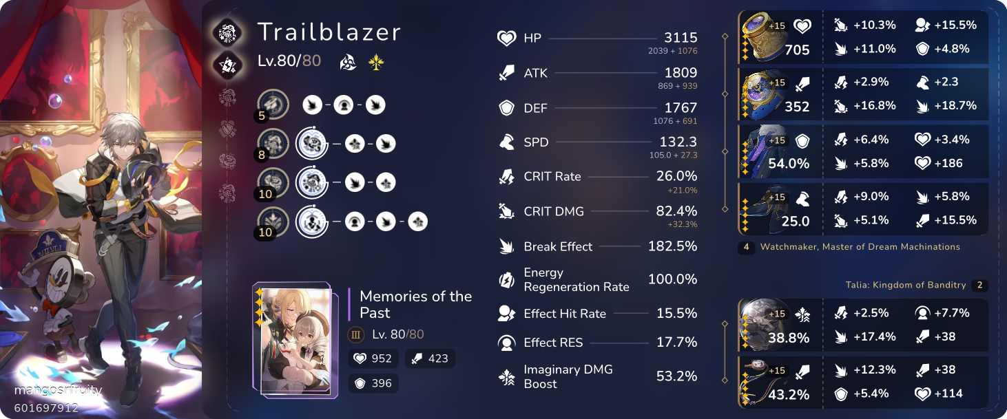 Imaginary trailblazer build 🥳 Honkai: Star Rail | HoYoLAB
