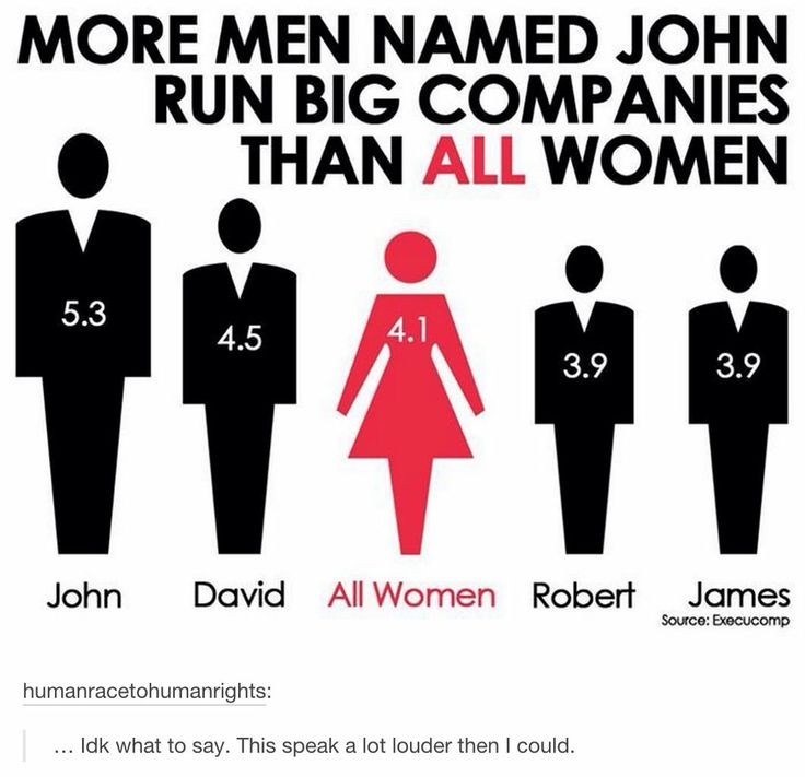 John. Honkai: Star Rail | HoYoLAB