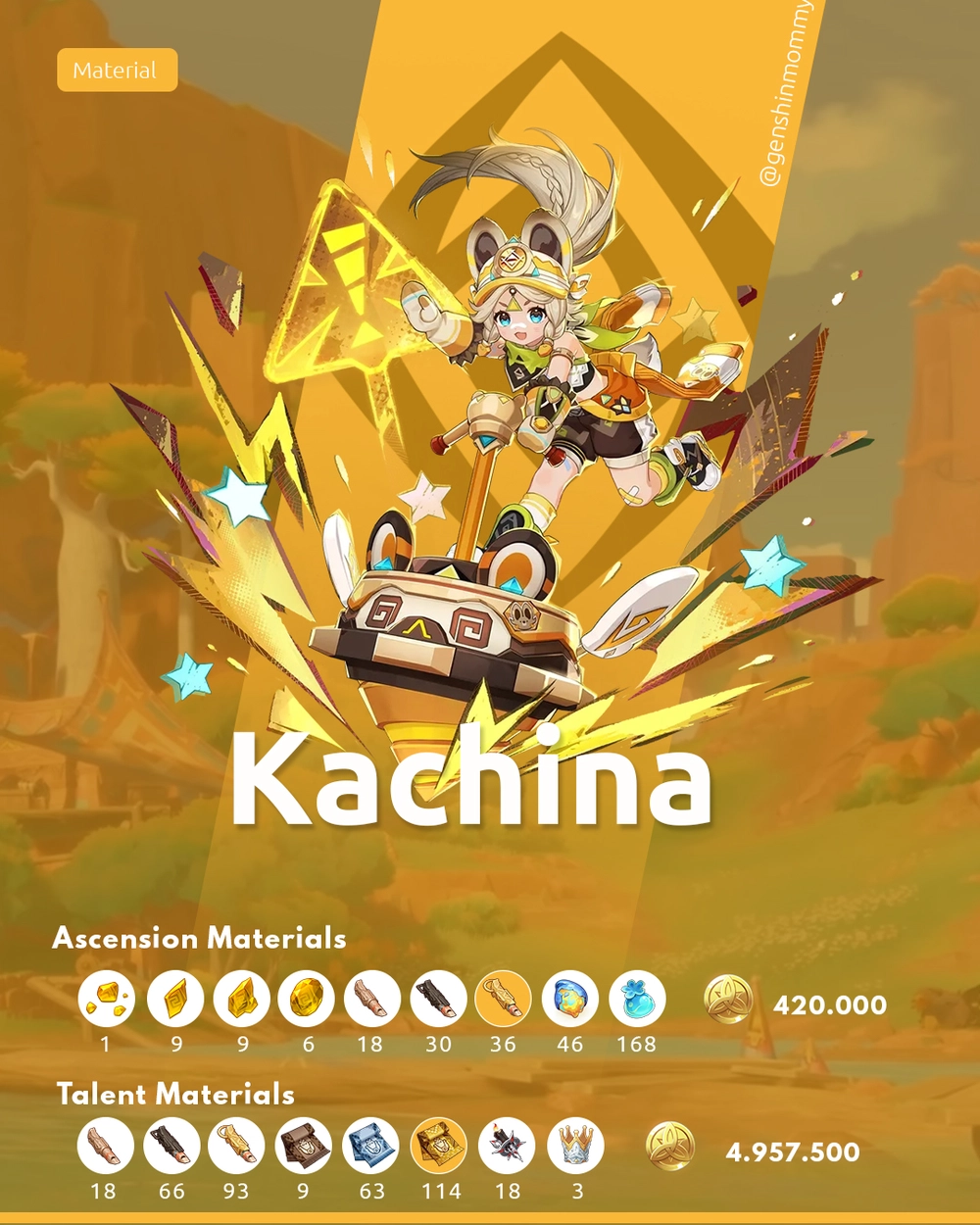 Kachina Build & Material Genshin Impact | HoYoLAB