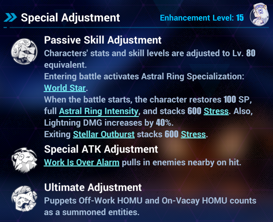 Schicksal's Imperative (Theresa) Elysian Realm Guide Honkai Impact 3rd | HoYoLAB