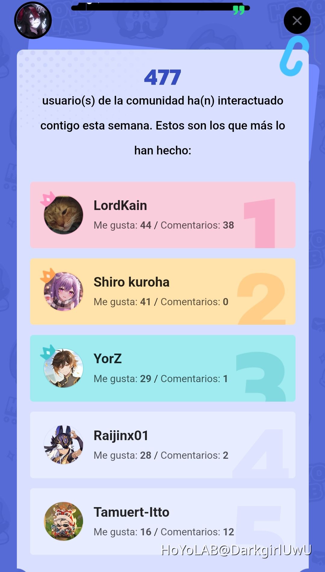 Bueno pos ya llegó | HoYoLAB