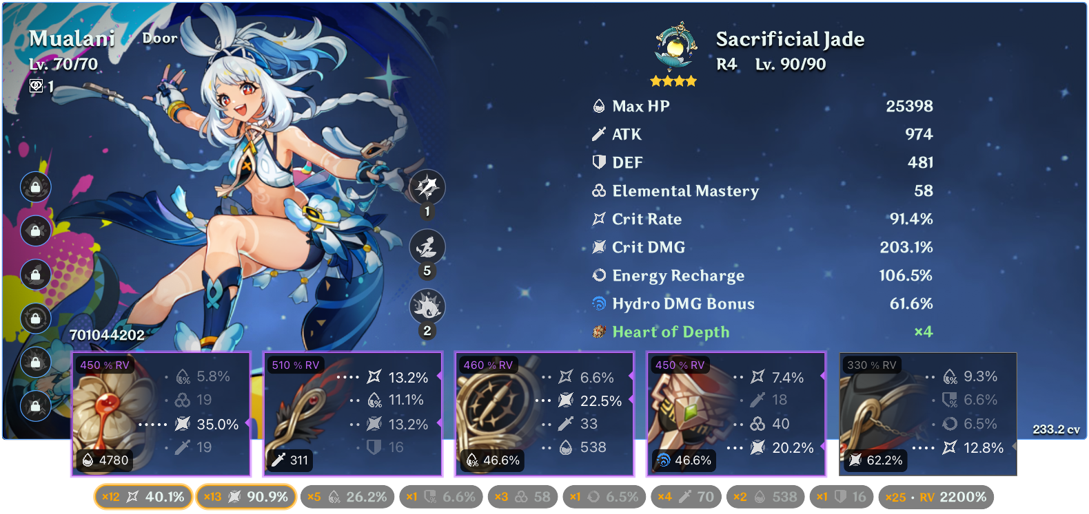 My Mualani build right now. Genshin Impact | HoYoLAB