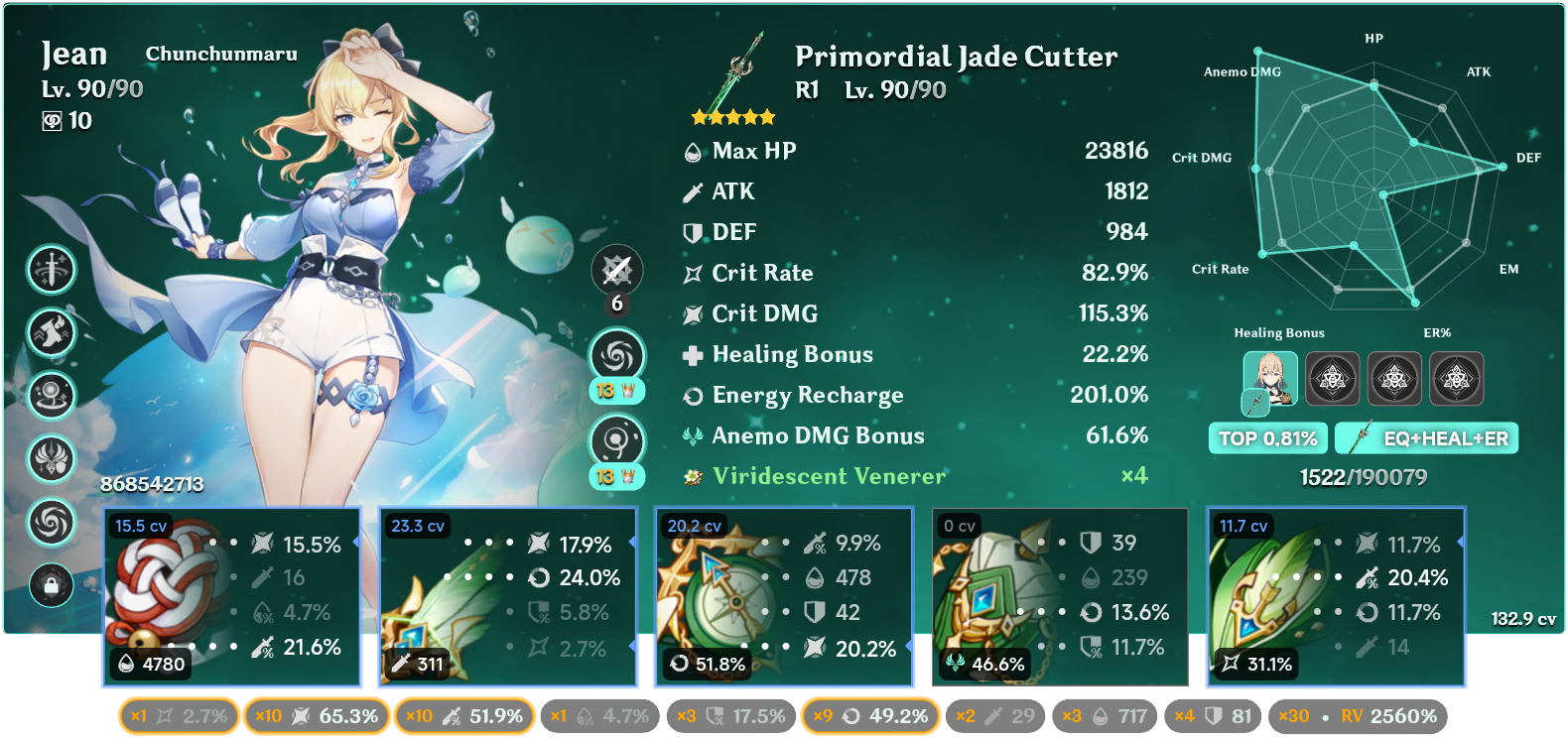 Jean Build Genshin Impact | HoYoLAB